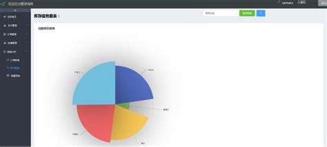 计算机毕业设计之springboot vue js在线花店 花店app 鲜花销售系统 网上花店 鲜花销售移动端app h5 知乎