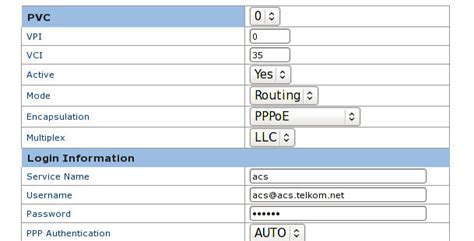 Spesial User Akses Router Telkom Spesial User Akses Router Telkom