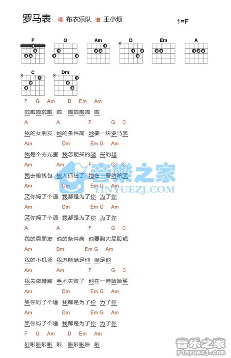罗马表吉他和弦弹唱谱F调版 布衣乐队 jitaq 吉他库