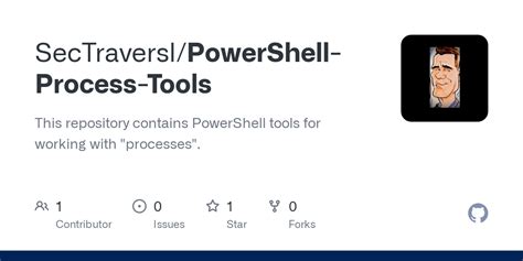 Github Sectraverslpowershell Process Tools This Repository Contains