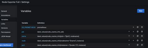 Prometheus Auto Deploying Consul And Exporters Using Saltstack Part 5
