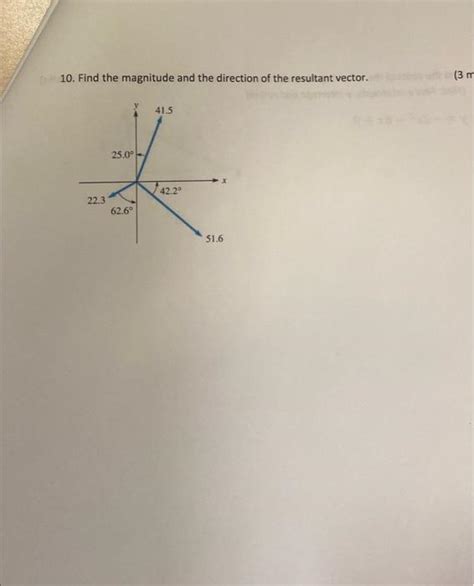 Solved 10 Find The Magnitude And The Direction Of The Chegg