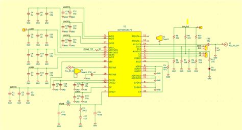 Adf5355 Layout Verification And Suggestions Qanda Rf And Microwave Engineerzone
