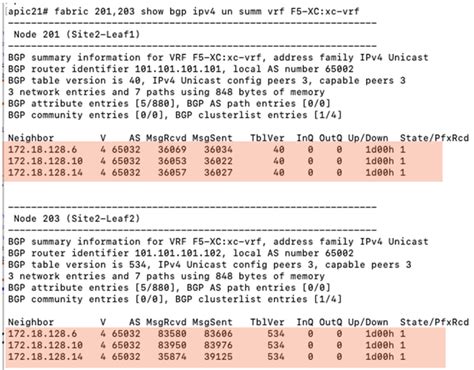 Deploying F5 Distributed Cloud Xc Services In Cisco Aci Layer Three
