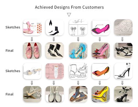 Xinzirain Wholesale Womens Soft Female Clog Slip On Style Solid Color