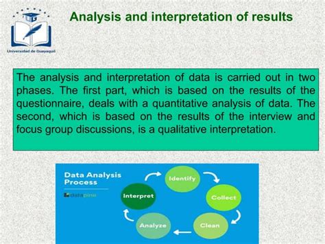 Second Partial Class About English Learning Ppt