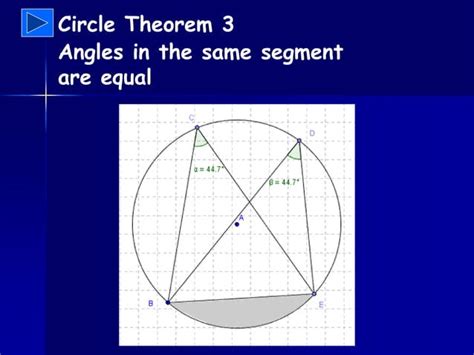 Circle Theorem 2ppt