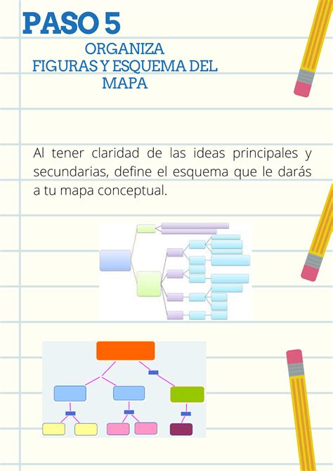 Academic English TUTORIAL PARA CREAR TU MAPA CONCEPTUAL