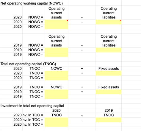 Solved A Using The Financial Statements Shown Below