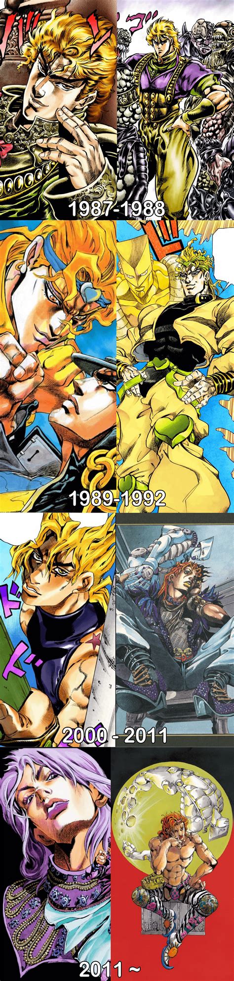 Art Hirohiko Arakis Art Style Evolution Through Dio Brando Rmanga