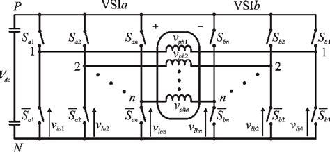 figure 1 from a space vector pwm with common mode voltage elimination