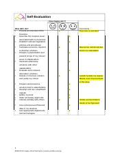 BSBCRT611 Self Evaluation Ver 2 Docx Self Evaluation How Happy Am I