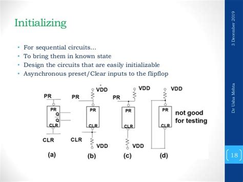 2019 9 testing and verification of vlsi design dft