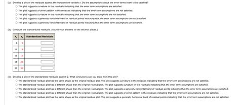 Solved Given Are Data For Two Variables X And Y A Chegg Com
