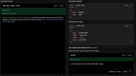 How Jwt Authentication Works And When To Use It Yassine Essiyedali Posted On The Topic Linkedin