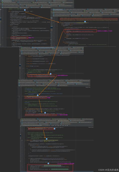 Springboot 解析value注解型解析注入时机以及原理springboot Value注解 Csdn博客