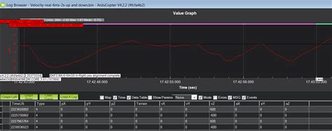 Copter Acceleration Position Targets Are Not Responded To Consistently