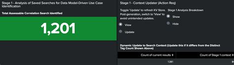 using splunk datasense navigator splunk lantern
