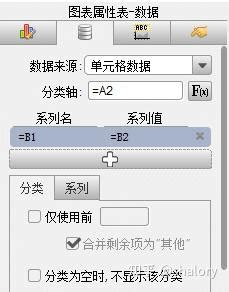 FineReport中图表排序的具体实现 知乎