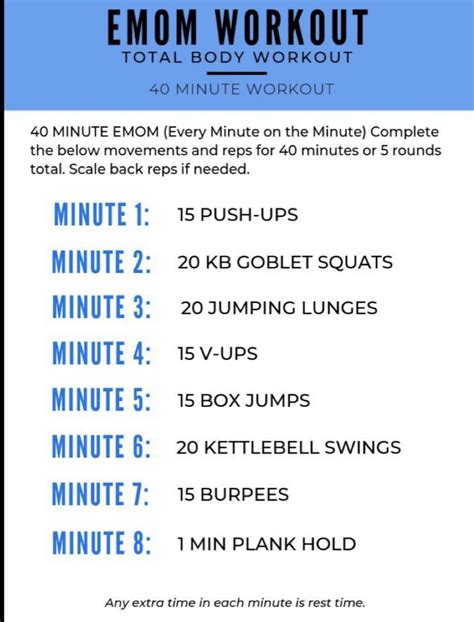 Pin By Kari Murphy On EMOM Endurance Workout Emom Workout Total Body Workout