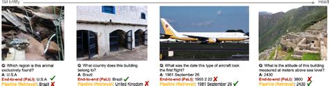 Figure 1 From Can Pre Trained Vision And Language Models Answer Visual