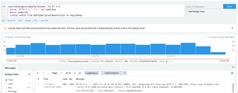 Lookup Classic Search Operator Sumo Logic Docs