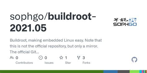 GitHub Sophgo Buildroot Buildroot Making Embedded Linux Easy Note That This Is Not