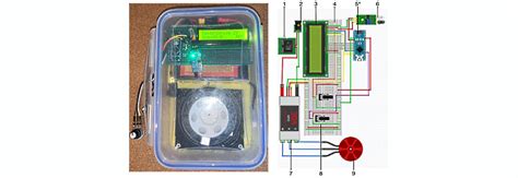 Scientists Develop A COVID 19 Testing Lab In A 51 Backpack COVID Adafruit Industries