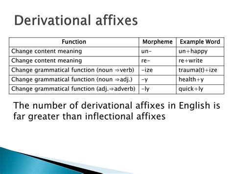 Ppt Morphology Powerpoint Presentation Free Download Id6721753
