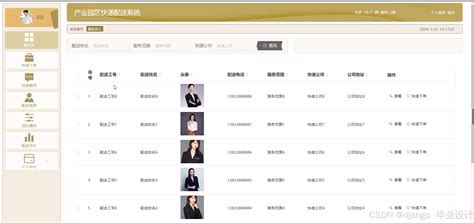 Python毕设 产业园区快递配送系统程序论文 Csdn博客