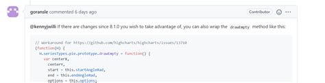 Getting Error As Highchart Is Undefined Error When Using It With React