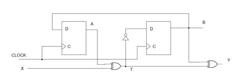 a sequential circuit is shown the timing parameters for the quizlet