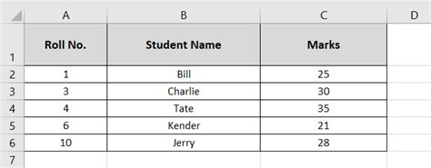 How To Use The Ifna Function In Excel Step By Step 2023