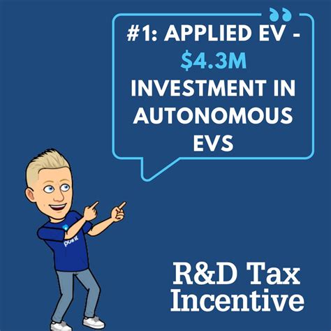 At 1 Applied Ev Software Defined Machines™ Invested 4 3 Million In… Ben Cusack R D Tax