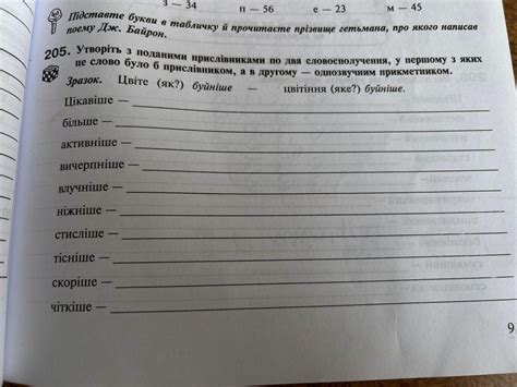 Допоможіть будь ласка Потрібно через півтори години Школьные Знания Com