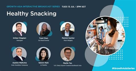 Increase Of Wfh Has Surged The Snacking Trends Yashika Nahata