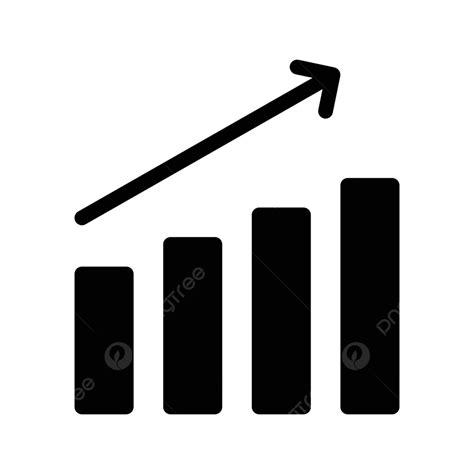 Graph Increase Analysis Isolated Vector Increase Analysis Isolated