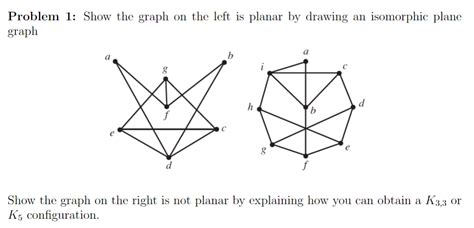 Problem Show The Graph On The Left Is Planar By Chegg Com