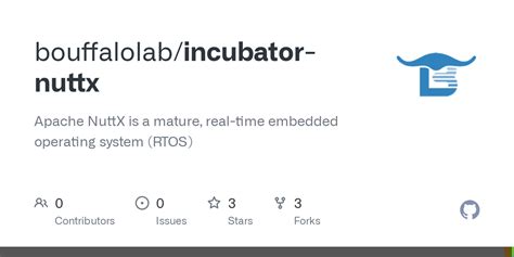 GitHub Bouffalolab Incubator Nuttx Apache NuttX Is A Mature Real