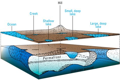 Usgs Professional Paper 1386a Figure Gallery 5 Figure 2
