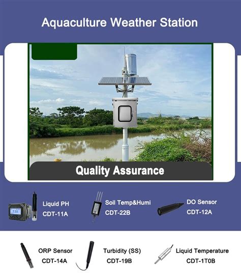 Introduction And Functions Of Automatic Weather Stations Coda