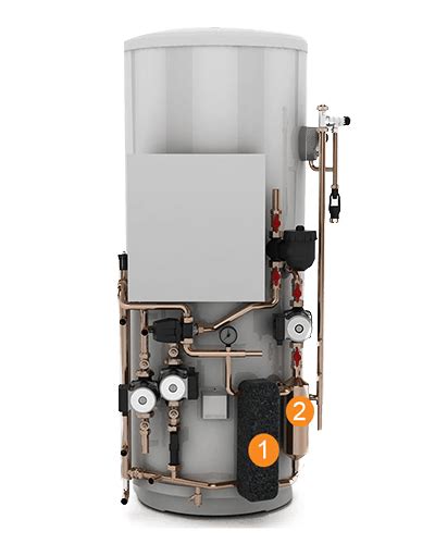 Heat Pumps Proenergy Retrofit