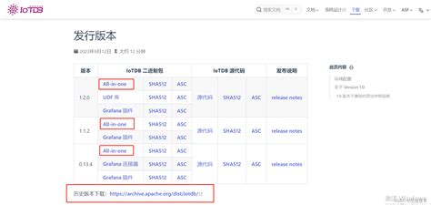 Apache Iotdb Dbeaver Iotdbstart Cli Bat Iotdb Csdn