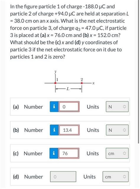 solved in the figure particle 1 of charge −188 0μc and
