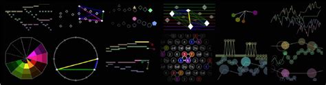 13 Different Graphical Modules Available On Music Animation Machine