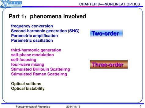 Ppt Chapter 8 Nonlinear Optics Powerpoint Presentation Free Download
