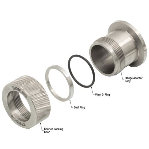 KF25-Flanged Components and Accessories