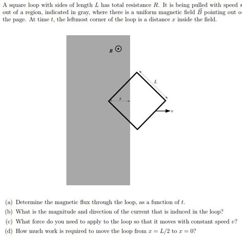 Solved A Square Loop With Sides Of Length L Has Total Chegg Com