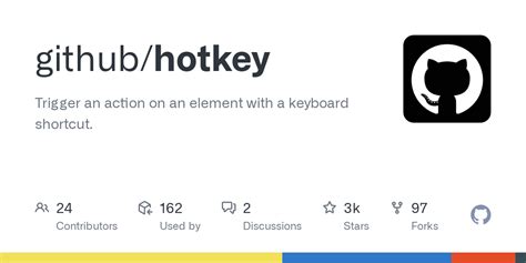 GitHub Github Hotkey Trigger An Action On An Element With A Keyboard Shortcut