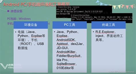 移动安全逆向笔记 03：androidkiller的使用常见的破解工具 Csdn博客